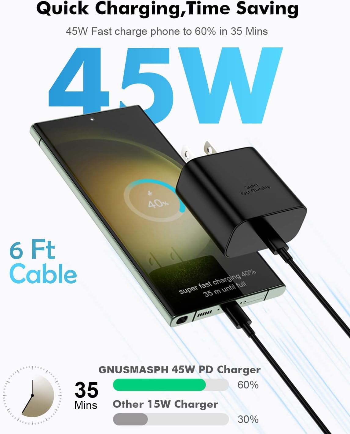 45W Samsung Super Fast Charger Type C 2 Pack for Samsung Galaxy S23 Ultra Charger S22 Ultra Charger S23/S23+/S22/S22+/S21/S20,Z Fold 4/Z Flip 4,Note 10/20,S8/S7/S7+,USB C Wall Charger with 6ft Cable