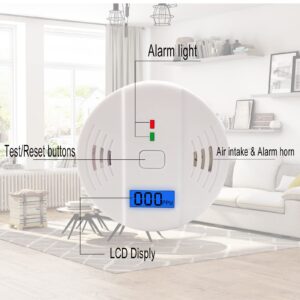 Carbon Monoxide Detectors, CO Monitor Alarm Detector Complies with UL 2034 Standards,CO Sensor with LED Digital Display for Kitchen Bathroom Bedroom Coal Stove