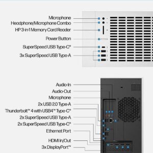 HP Envy [Windows 11 Pro] Gaming Tower Business Desktop PC, 12th Gen Intel 16-Core i9-12900, NVIDIA GeForce RTX 3070, 64GB RAM, 2TB SSD+2TB HDD, Wi-Fi, Bluetooth 5.2, USB, RJ45, Thunderbolt, w/Battery