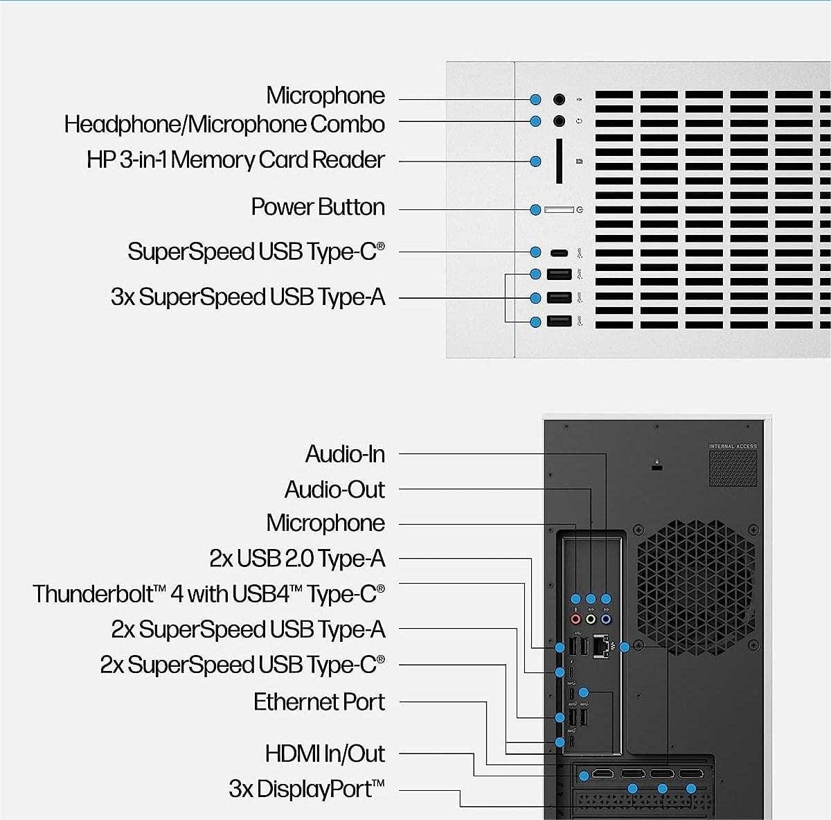 HP Envy [Windows 11 Pro] Gaming Tower Business Desktop PC, 12th Gen Intel 16-Core i9-12900, NVIDIA GeForce RTX 3070, 64GB RAM, 2TB SSD+2TB HDD, Wi-Fi, Bluetooth 5.2, USB, RJ45, Thunderbolt, w/Battery