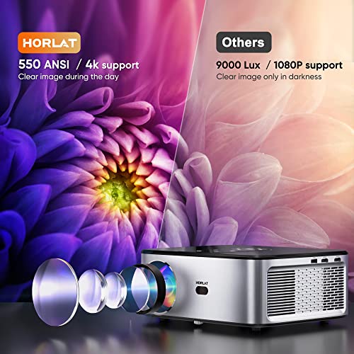 HORLAT Projector with 5G WiFi and Bluetooth, 550 ANSI Full HD 1080P Outdoor Projector 4K Support, Auto/4P/4D Keystone & 50% Zoom, Movie Projector Compatible with Phone/Laptop/TV Stick/PS5