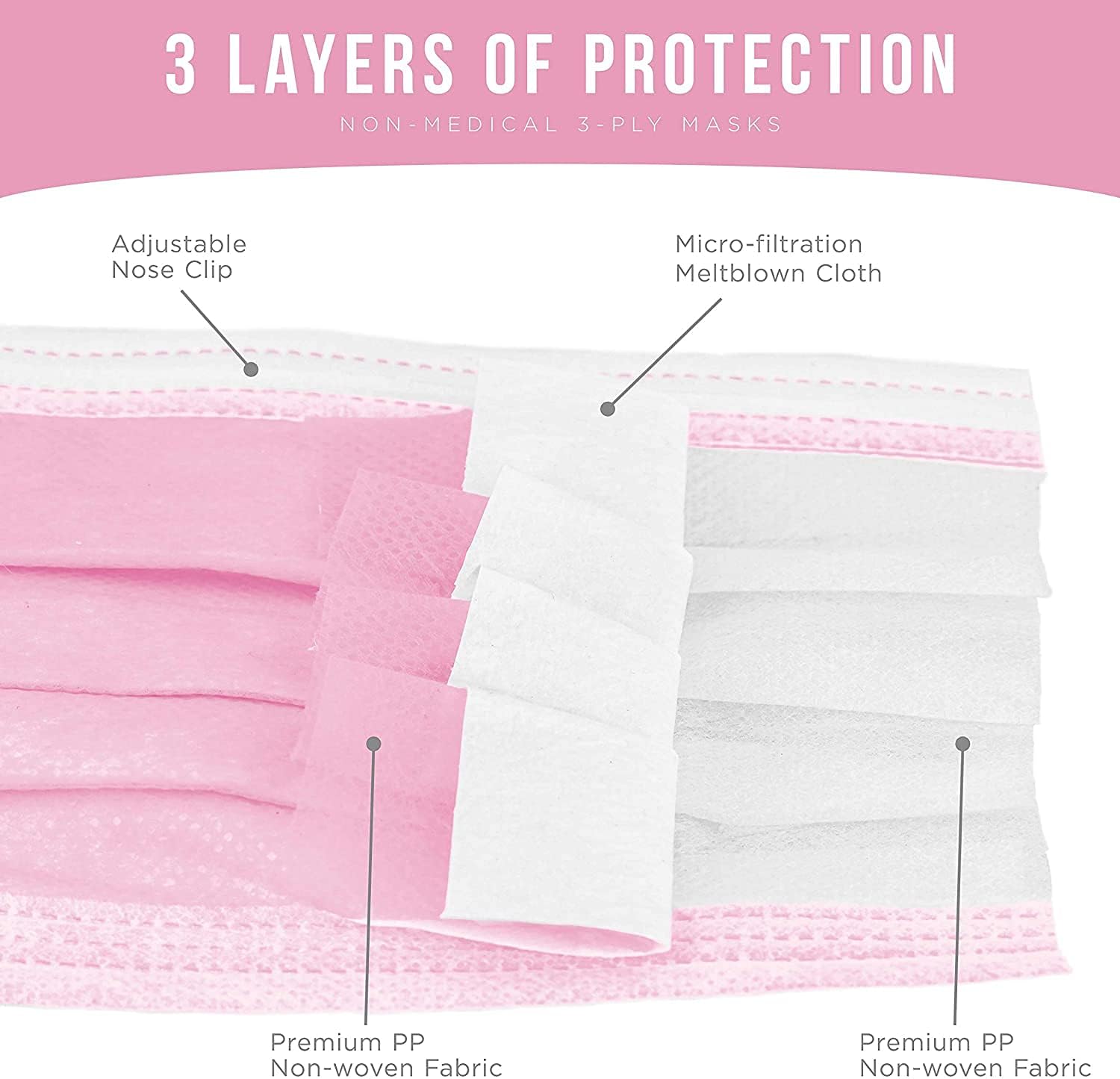 100PCS(2-Box) Cute Pink Disposable Earloop Face Masks for Adults,3-Ply Fabric (2-Layer Non-Woven,1-Layer Melt-Blown)w. Nose Clip,Anti-Dust,Water Proof,Single General Use (Other Color-Style Available).