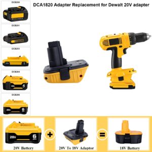 Kotoate 2 Pack DCA1820 Adapter Compatible with Dewalt 20V MAX Battery to Replacement for DeWalt 18V XRP Battery, 18V to 20V Battery Adapter Compatible with Dewalt 18V NiCad Tools