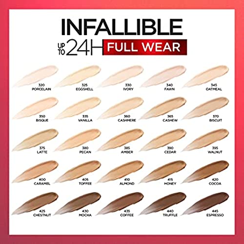 L'Oréal Paris Makeup Infallible Full Wear Waterproof Matte Concealer, Toffee (Pack of 2)