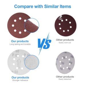 Ptalniy Sanding Disc, 100 Packs 5 Inch 8 Hole Sanding Discs Hook and Loop Sandpaper, Premium Aluminum Oxide Orbital Sander Pads 40 60 80 120 180 220 320 400 Grits Sandpaper for Random Orbital Sanders