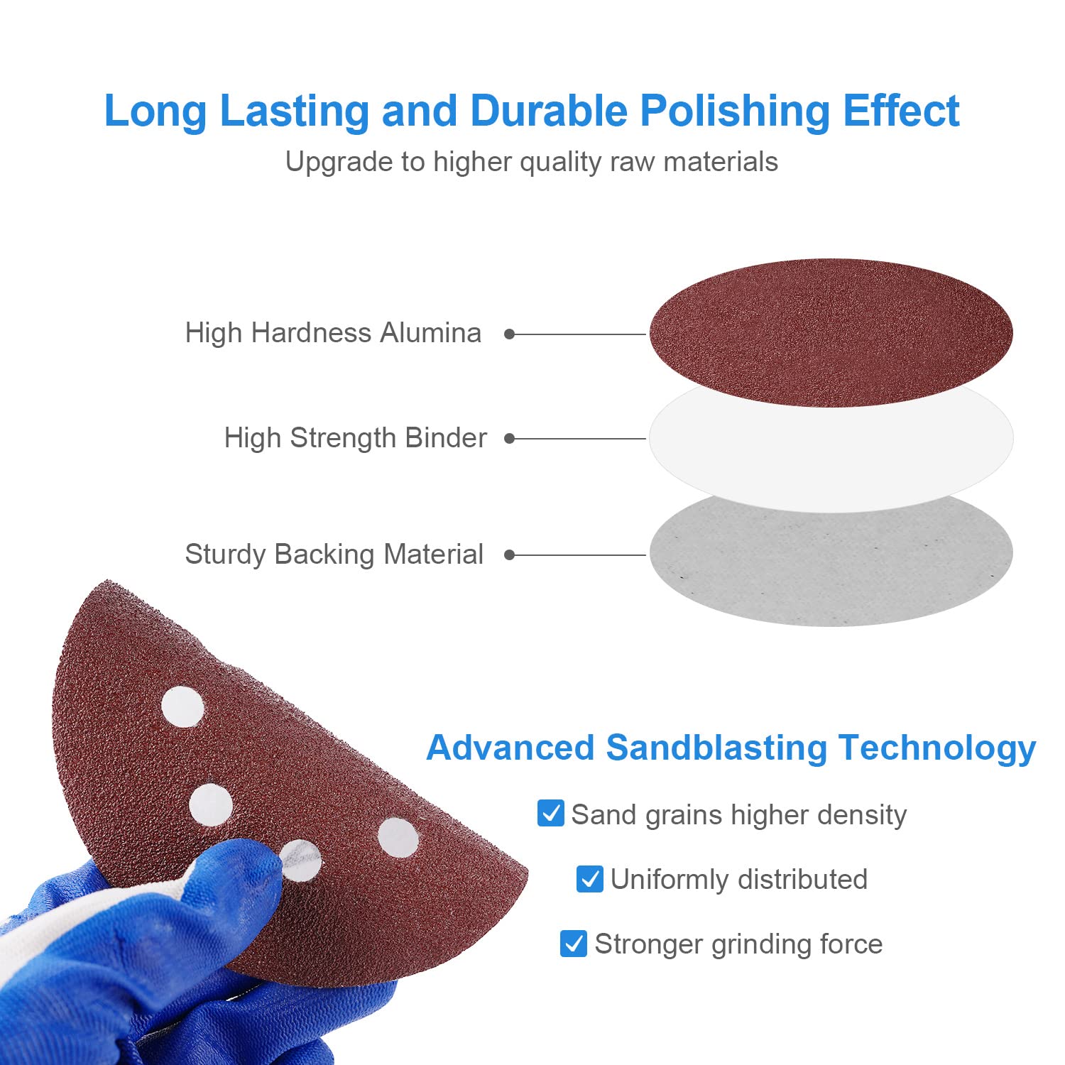 Ptalniy Sanding Disc, 100 Packs 5 Inch 8 Hole Sanding Discs Hook and Loop Sandpaper, Premium Aluminum Oxide Orbital Sander Pads 40 60 80 120 180 220 320 400 Grits Sandpaper for Random Orbital Sanders