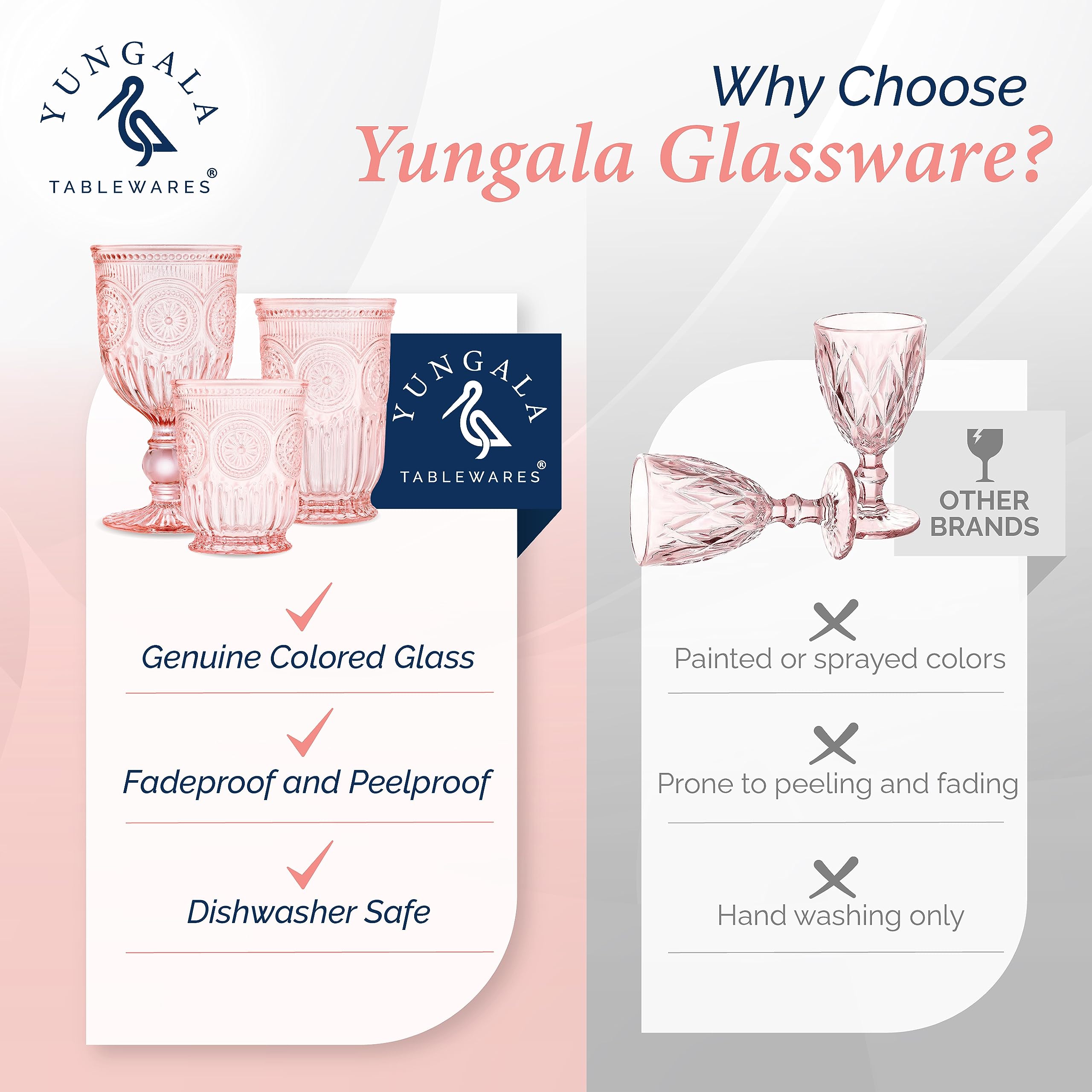 Yungala Pink Glassware Bundle - NEW Pink Wine Glasses Sunflower - Small Pink Cups (Sunflower) - Pink Glass Plates - Matching Pink Glassware Sets with Sunflower Emboss Design