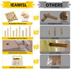 Wooden Dowel Pins, 200PCS Mutdisket Wood Beveled Ends Tapered Pins Wood Pegs, Groove Wooden Dowel Pins - 9 Sizes 6mm 8mm 10mm Straight Grooved Pins for Furniture, Door, Crafts, DIY