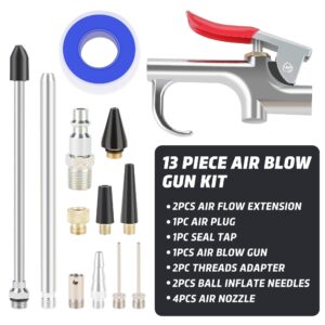 WYNNsky Air blow Gun Kit, 2PCS Air Flow Extensions, 4PCS Nozzle Tip, 13PCS Air Compressor Accessories Kit