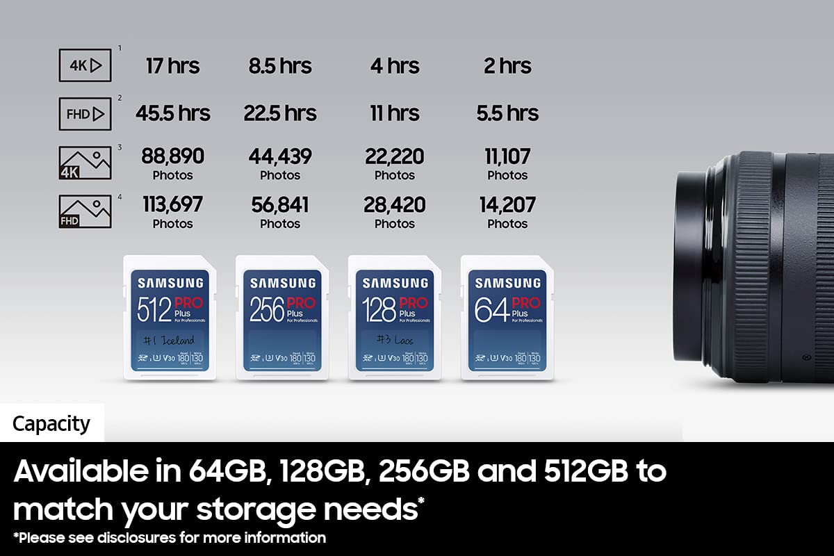 SAMSUNG PRO Plus Full Size 256GB SDXC Memory Card, Up to 180 MB/s, Full HD & 4K UHD, UHS-I, C10, U3, V30 for DSLR, Mirrorless Cameras, PCs, MB-SD256S/AM, 2023