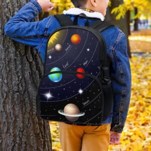 Mumeson Space Planet Backpack School Bag for Kids Teen Casaul School Backpack Daypack Lightweight School Bags Bookbags Soft Backing Breathable School Bag Satchel