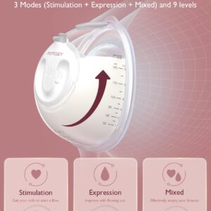 Momcozy Ultra-Light & Hands Free Breast Pump V2, Potent Wearable Pump with 27 Pumping Combinations, Low Noise Painless Portable Double Electric Pump, 17/19/21/24/27mm Flange