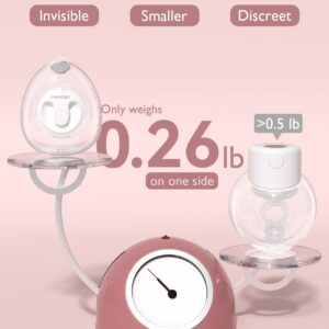 Momcozy Ultra-Light & Hands Free Breast Pump V2, Potent Wearable Pump with 27 Pumping Combinations, Low Noise Painless Portable Double Electric Pump, 17/19/21/24/27mm Flange