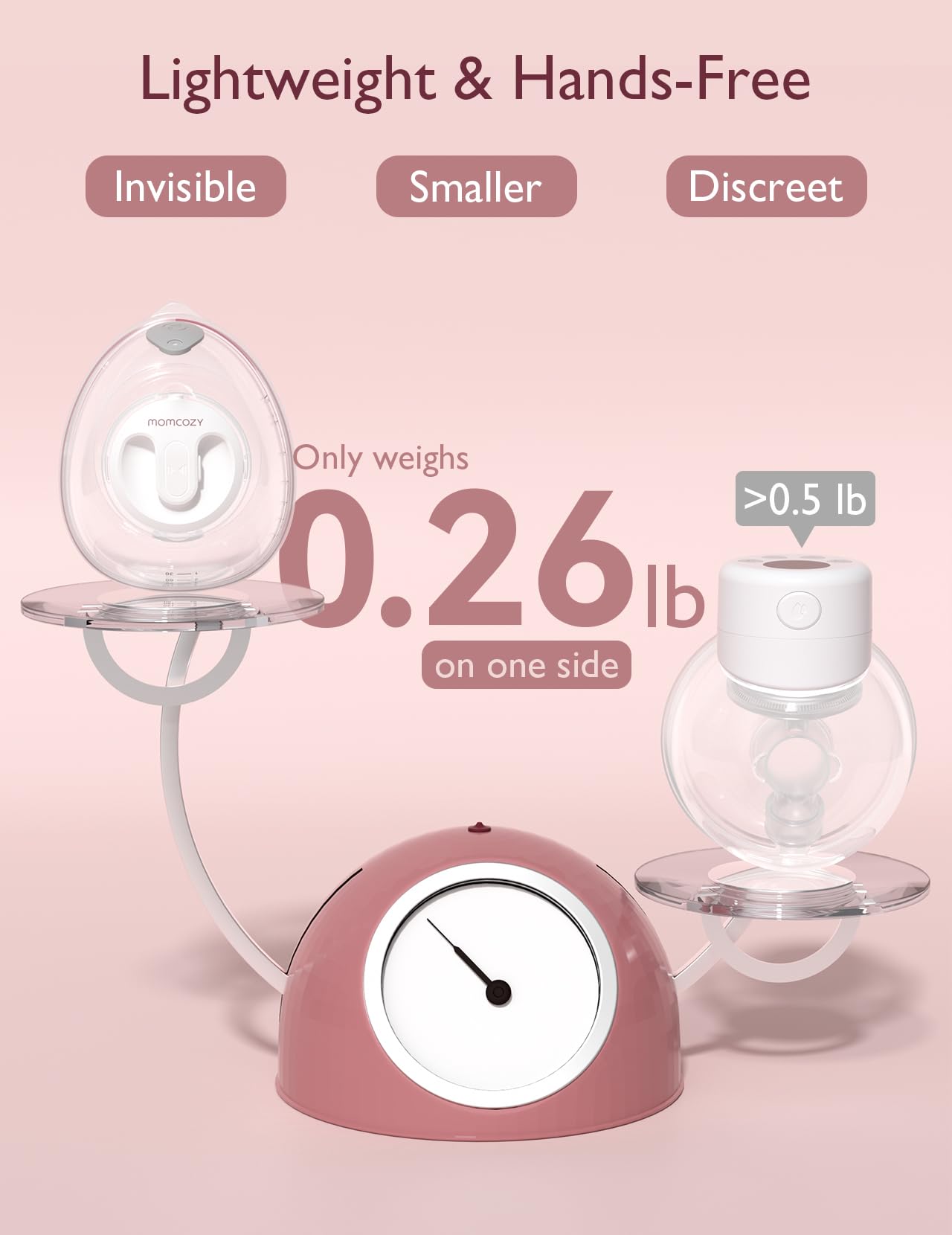 Momcozy Ultra-Light & Hands Free Breast Pump V2, Potent Wearable Pump with 27 Pumping Combinations, Low Noise Painless Portable Double Electric Pump, 17/19/21/24/27mm Flange