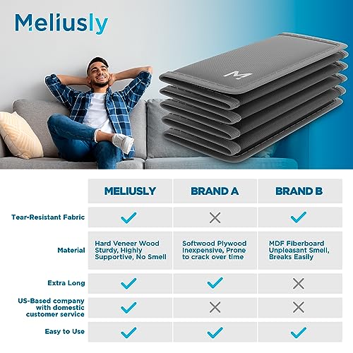 Meliusly® Extra Wide Couch Cushion Support (24x72) Sofa Cushion Support Board for Sagging Seat, Under Couch Cushions Support Boards, Couch Supports for Sagging Cushions, Couch Support Slats Large