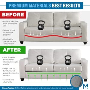 Meliusly® Extra Wide Couch Cushion Support (24x72) Sofa Cushion Support Board for Sagging Seat, Under Couch Cushions Support Boards, Couch Supports for Sagging Cushions, Couch Support Slats Large