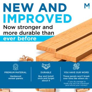 Meliusly® Extra Wide Couch Cushion Support (24x72) Sofa Cushion Support Board for Sagging Seat, Under Couch Cushions Support Boards, Couch Supports for Sagging Cushions, Couch Support Slats Large