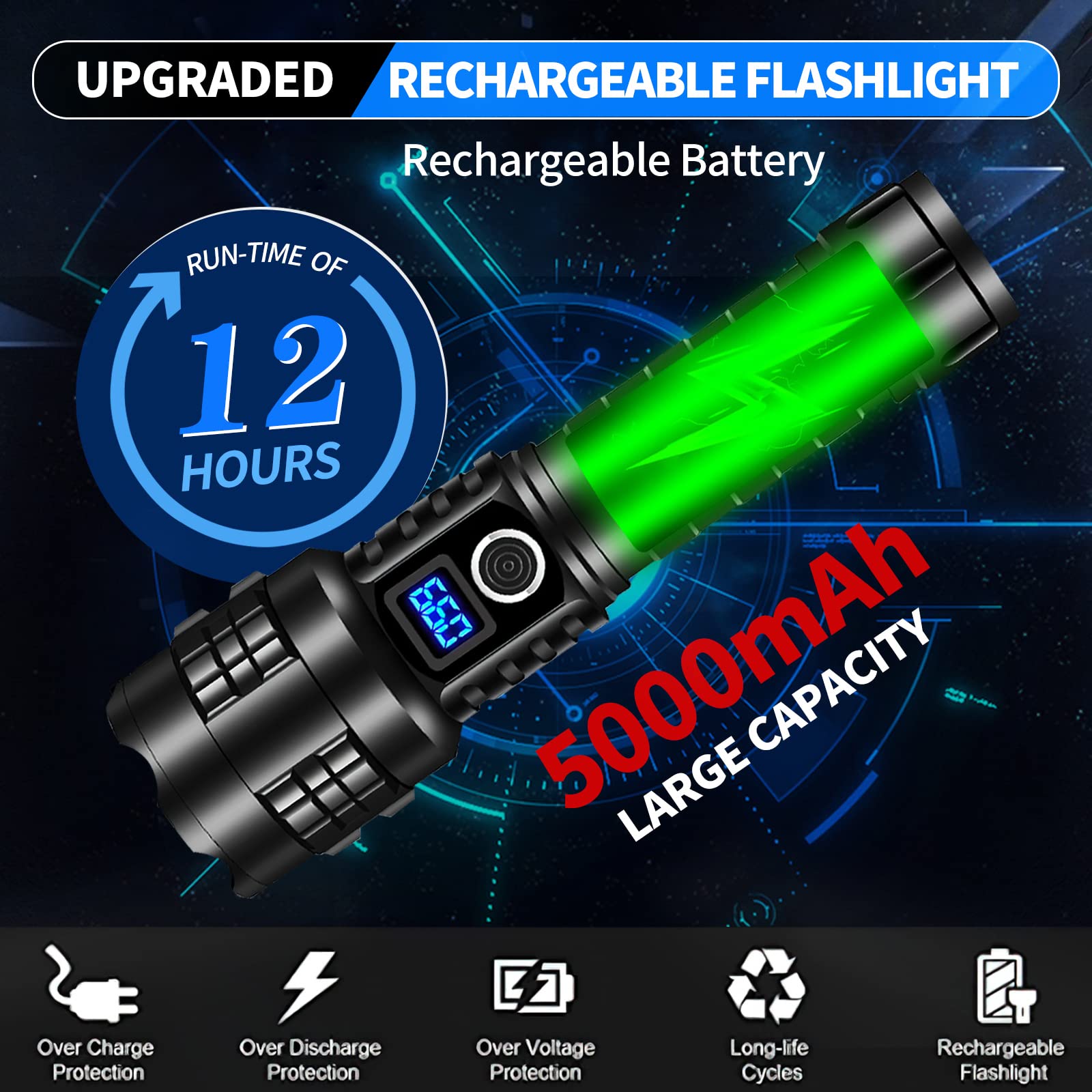 Rechargeable Flashlights High Lumens XHP99 990000 Lumens Brightest LED Tactical Flashlights Super Bright High Powered Flash Light, Powerful Handheld Hunting Flashlight for Emergency Hiking Battle