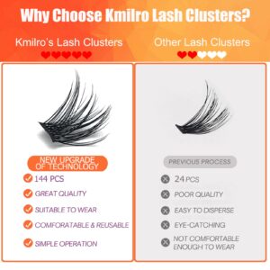 Lash Clusters 144 Pcs Cluster Lashes DIY Eyelash Extensions C D Curl 10-16mm Mega Volume Fluffy Individual Lashes Wispy Eyelashes DIY at Home, by Kmilro (Volume, 0.07C-10-16mm Mix)