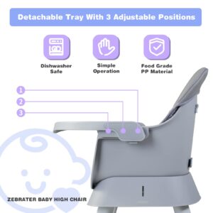 ZEBRATER Baby Highchair,8 in 1 Highchair for Babies and Toddlers,Convertible HighChair for Baby, Kids Learning Table,Building Block Table,Kids Stool Table Chair Set with Removable Tray(Grey)…