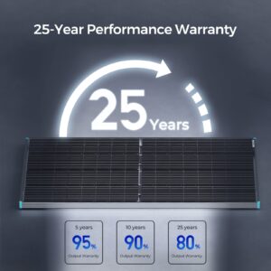 Renogy Bifacial 220 Watt 12 Volt Solar Panel Monocrystalline Rigid High-Efficiency PV Module Power Charger for RV Marine Rooftop Farm Battery and Other Off-Grid Applications