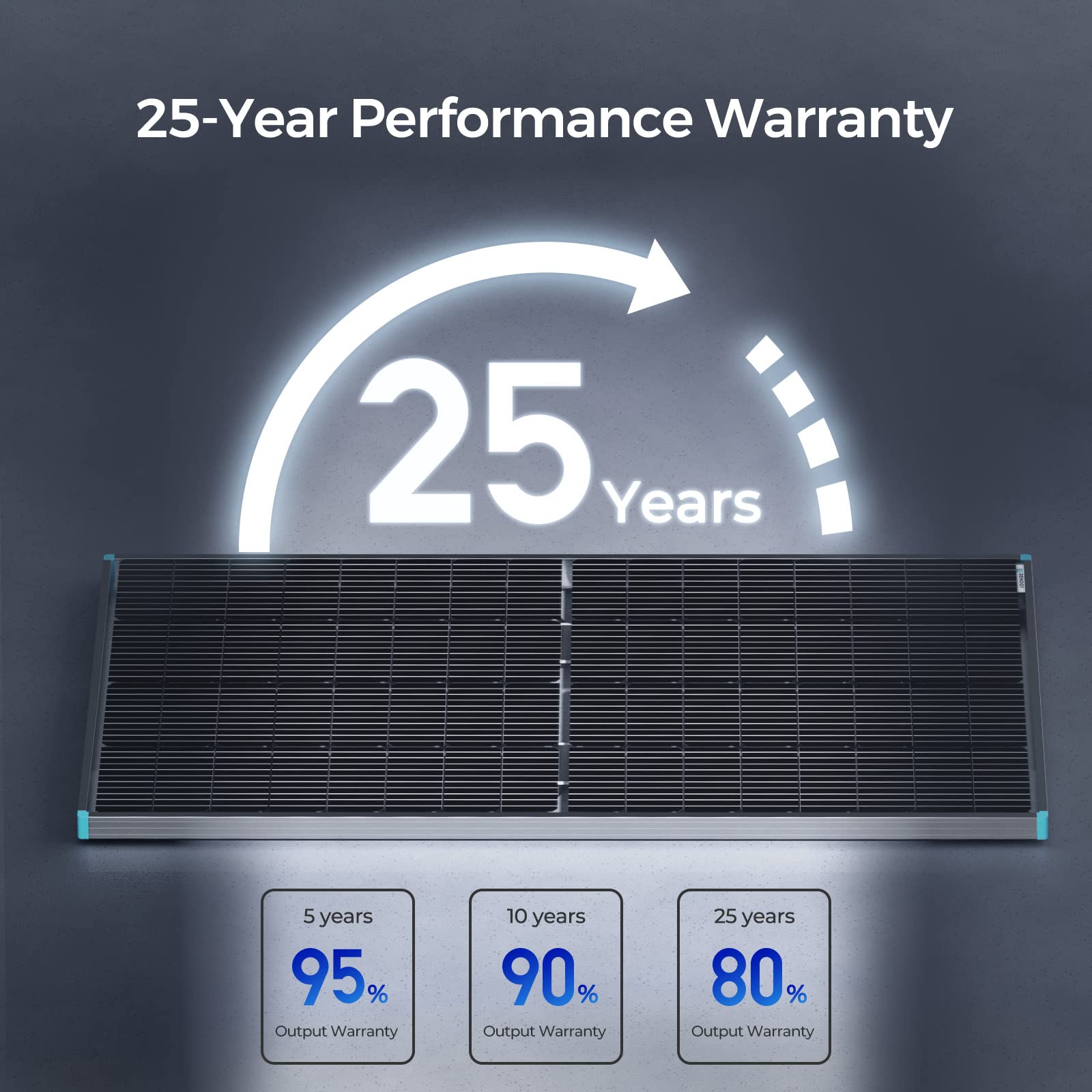 Renogy Bifacial 220 Watt 12 Volt Solar Panel Monocrystalline Rigid High-Efficiency PV Module Power Charger for RV Marine Rooftop Farm Battery and Other Off-Grid Applications