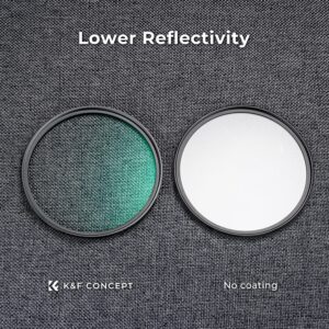 K&F Concept 77mm MCUV Lens Protection Filter 18 Multi-Coated Camera Lens UV Filter Ultra Slim with Cleaning Cloth (K-Series)