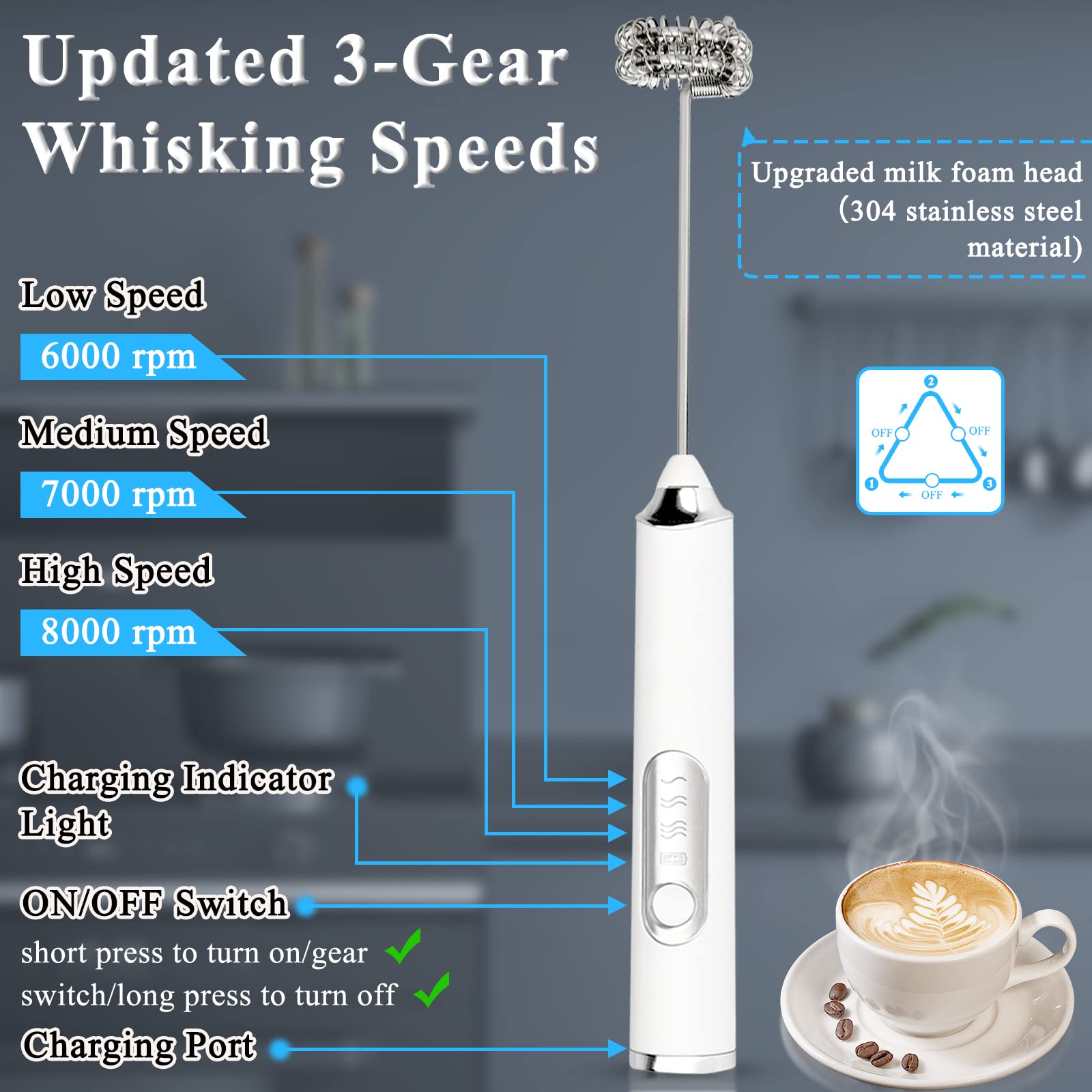 Electric Milk Frother Handheld White USB Rechargeable Drink Mixer, Detachable Milk Frother 3 Speeds Adjustable Foam Maker for Coffee, Lattes, Matcha, Hot Chocolate