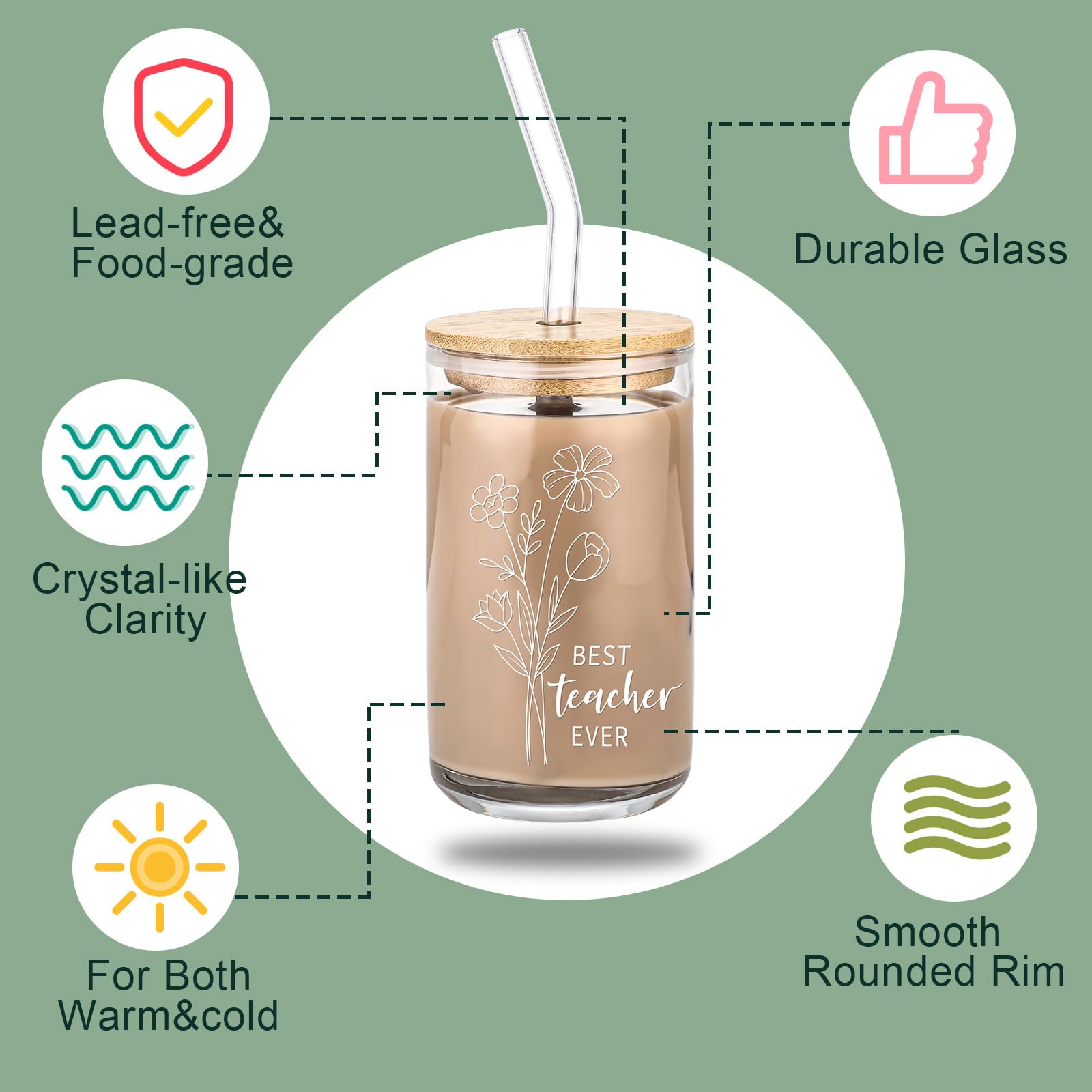 Skylety 1 Set 16 oz Teacher Glass Cups with Lids and Straws Drinking Glasses Tumbler Can Shaped Glass Coffee Cups Thank You Teacher Appreciation Gift Quotes Sign Mug Bottle for Beer Water Tea