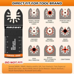 AMZWEI 24 Packs Metal Wood Oscillating Multitool Quick Release Saw Blades Compatible with Fein Multimaster Porter Cable Black & Decker Bosch Craftsman Ridgid Ryobi Makita Milwaukee Rockwell