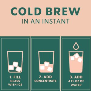 Starbucks Cold Brew Coffee Concentrate, Signature Black and Naturally Flavored Madagascar Vanilla, Multi-Serve, 2 Bottles (32 Fl Oz Each)