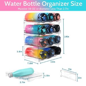 ALKNOT Water Bottle Organizer for Cabinet, 4 Pack Stackable Clear Plastic Water Bottle Holder,Wine Rack/Drink Bottle Storage Stand for Refrigerator, Kitchen, Freezer, Hold 12 Bottles