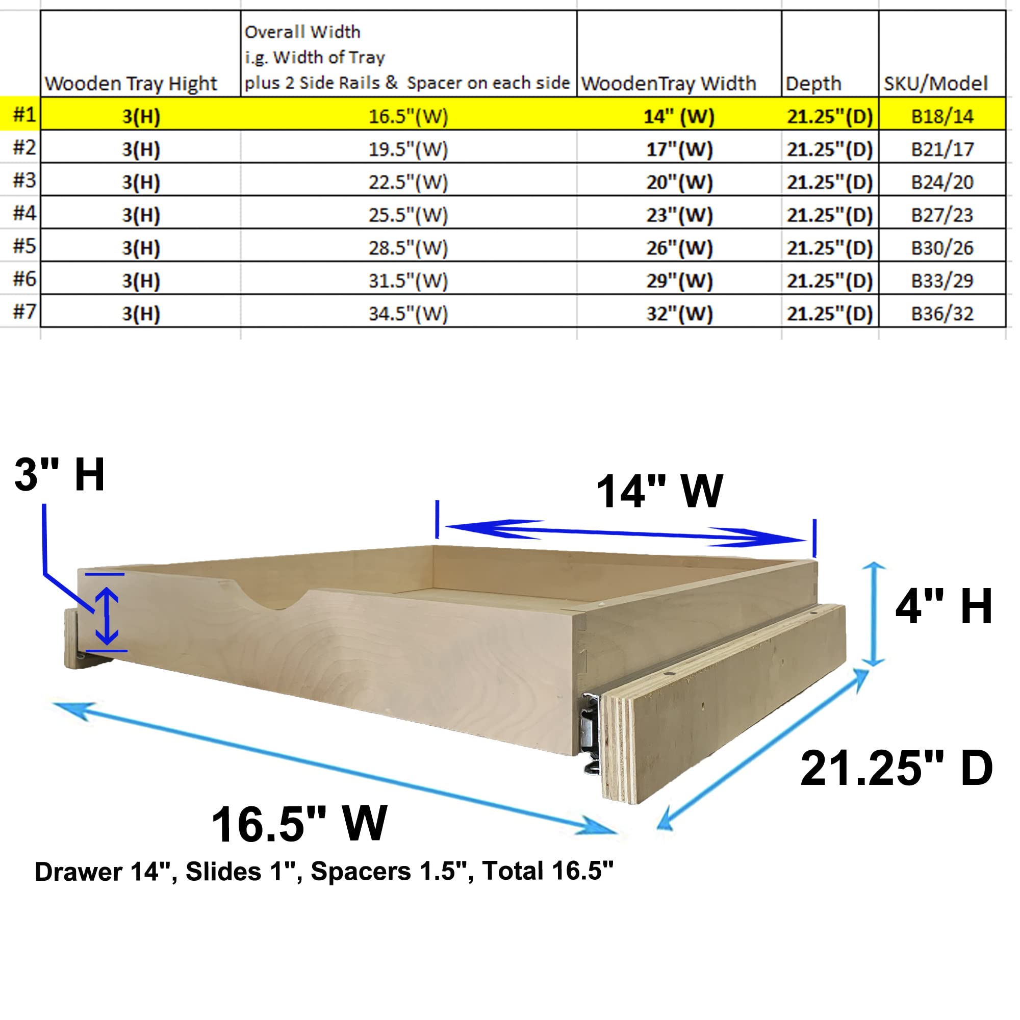 COUVER Pull Out Soft Close Cabinet Organizer, Wood Drawer Slide Out Shelves for Kitchen, 16.5"(W) x 21.25"(D) X 4"(H), Soft-Close Rail with Spacer, Side Mount, Bottom Mount