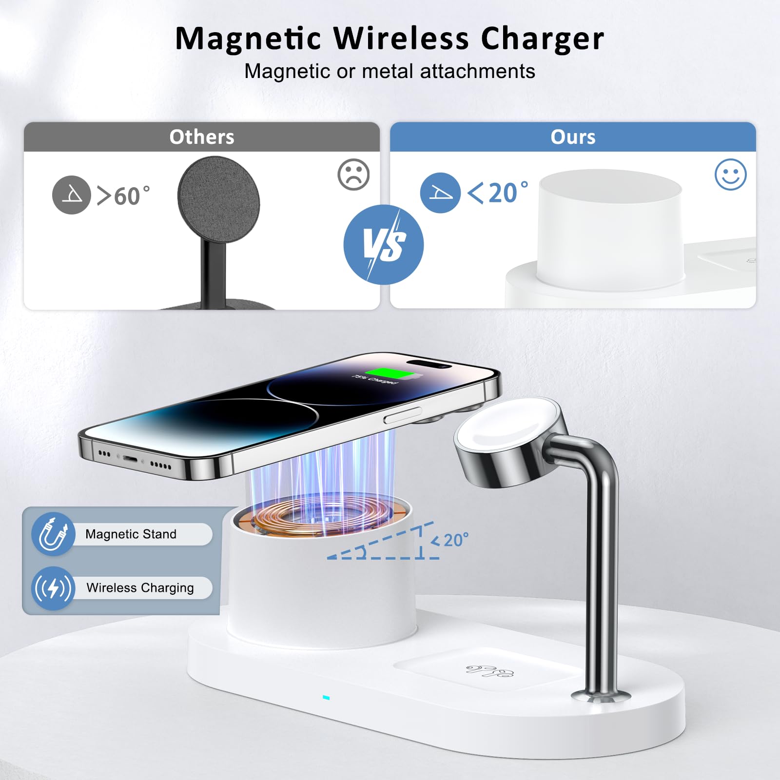 3 in 1 Magnetic Charging Station for Apple - Wireless Charger Stand for iPhone 12 13 14 15 Pro Max & Apple Watch & Airpods