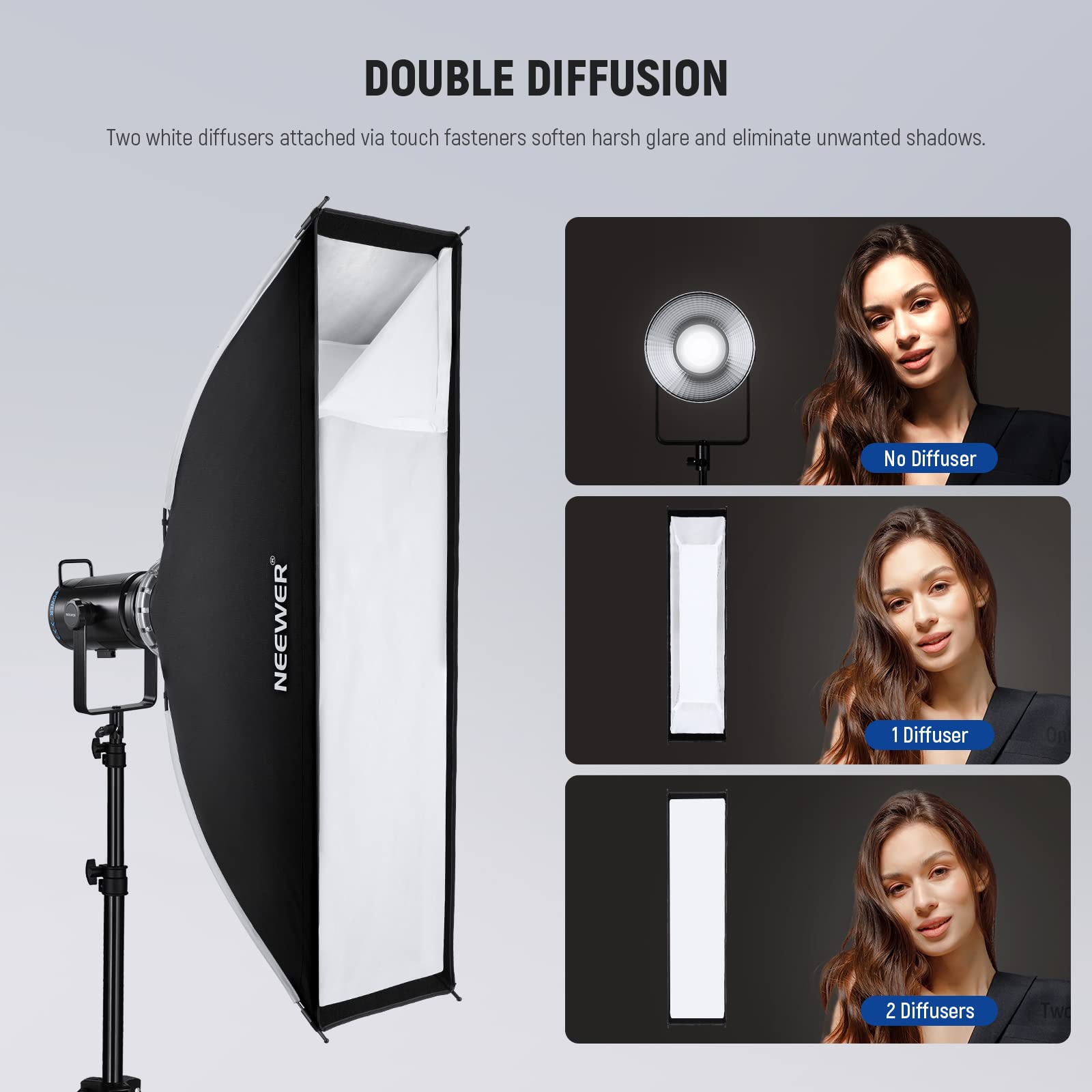 NEEWER 12"x47"/30x120cm Rectangular Softbox Quick Set up Quick Folding, with Diffusers/Beam Grid/Bag, Compatible with Aputure 120d Godox SL60w NEEWER RGB CB60 and Other Bowens Mount Lights, SF30120Q