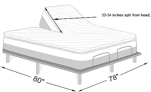 Kingnex Split Top King Mattress Topper for Adjustable Bed with Upper Flex Fluffy Matress Cover Quilted Fitted Mattress Pad with Elastic Pocket 32-34 Split from Head