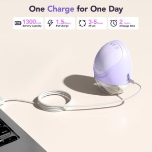 Dkmord Hands Free Breast Pump Wearable Pumps for Breastfeeding with 3 Modes, 9 Levels, Double Electric Breast Pump Portable Coreless Milk Extractor with LED Display (17/21/25MM)