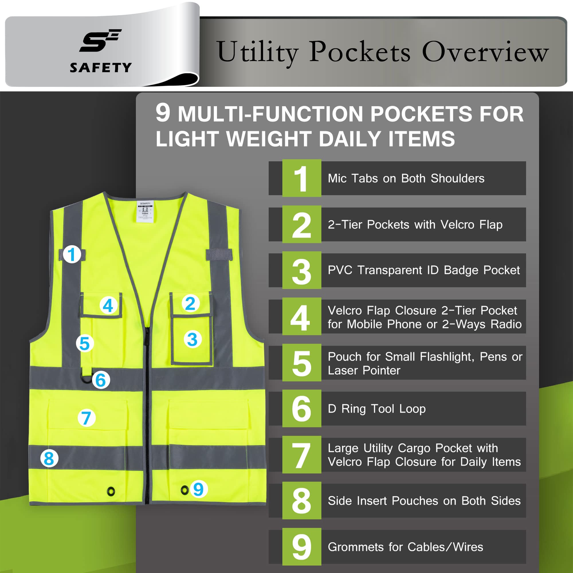 sesafety Safety Vests Reflective with 9 Pockets and Zipper,Class 2 Construction Vest for Men Neon Yellow L