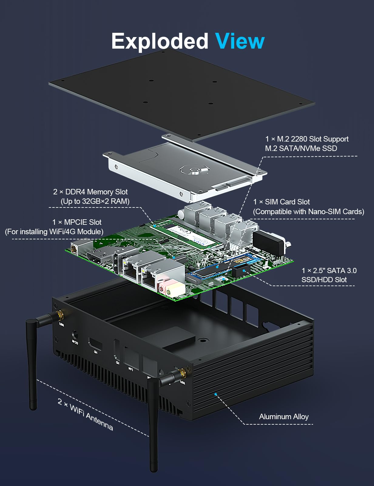 Baieyu Industrial Fanless Computer Core i5-8260U, Fanless Mini PC Preinstalled Windows 11 Pro 16GB RAM DDR4 512GB SSD, 2×HD Port, 2×RS232 COM, 4×USB 3.0, 4×USB 2.0, Auto Power On, Industrial Mini PC