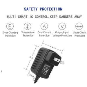 9V Charger for Black and Decker Cordless Screwdriver LI2000 LI3100 BDSC20C BDCS40G GSL35 for Black and Decker Charger Cord Number 90593303 & 90593303-01