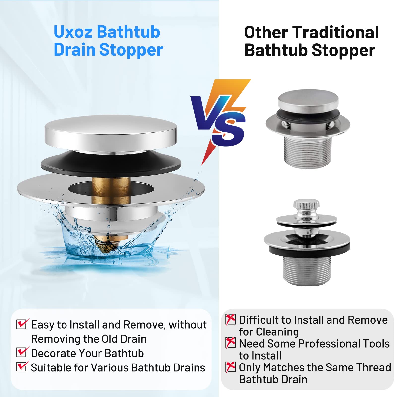 Bathtub Drain Stopper, Uxoz Universal Tub Stopper for Replacing Tip Toe/Trip Lever/Lift&Turn Tub Drain, Bath Tub Drain Stoppers Desiged for 1.5"-1.72" Drain Hole with 3 O-Rings, Chrome Plated