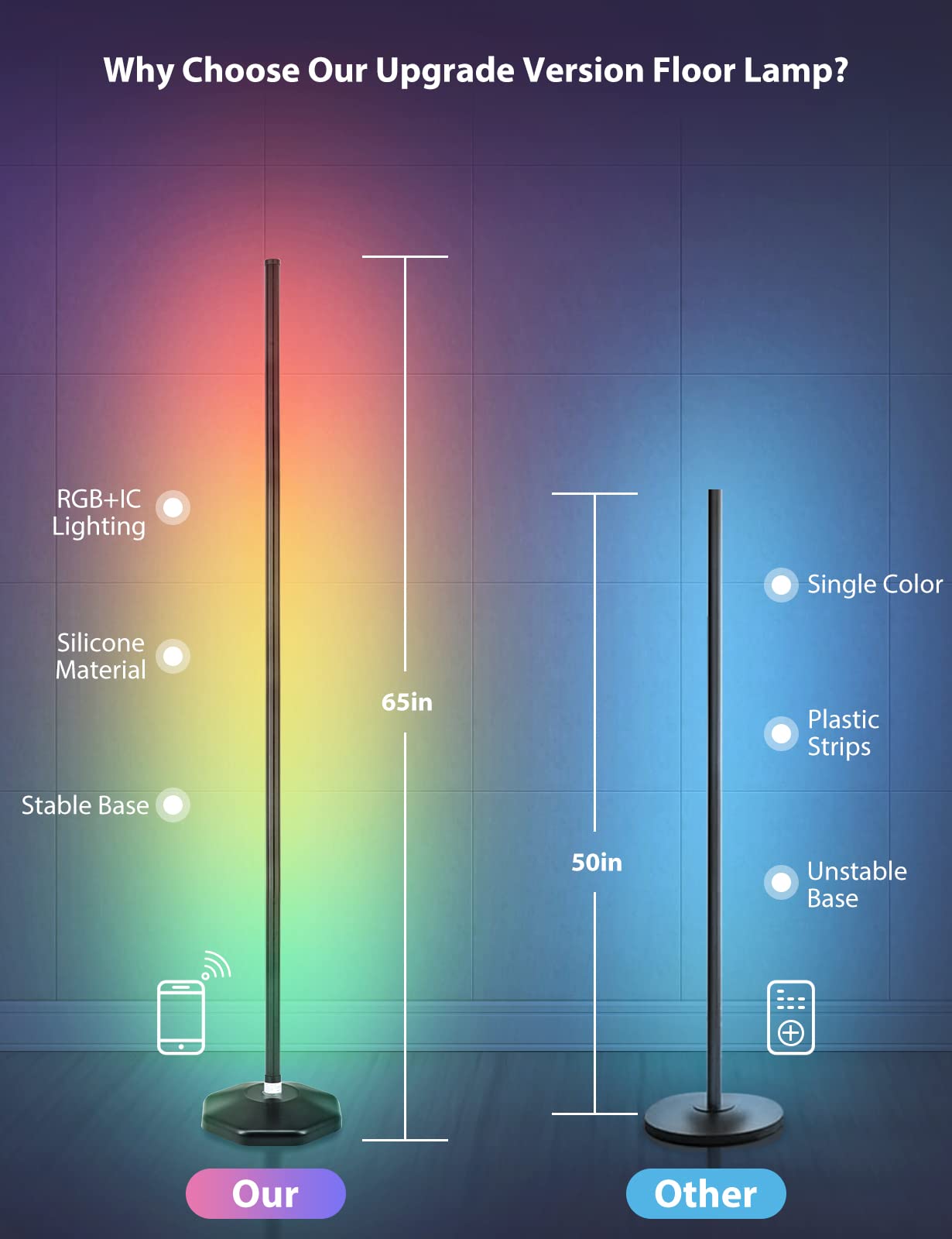 YIKBIK 2PCS RGB Floor Lamp, Bluetooth APP and Remote Control 65" Smart Modern Standing Lamp Music Sync 16 Million DIY Colors Changing LED Floor Lamp with Heavy Base for LivingRoom Bedroom GameRoom