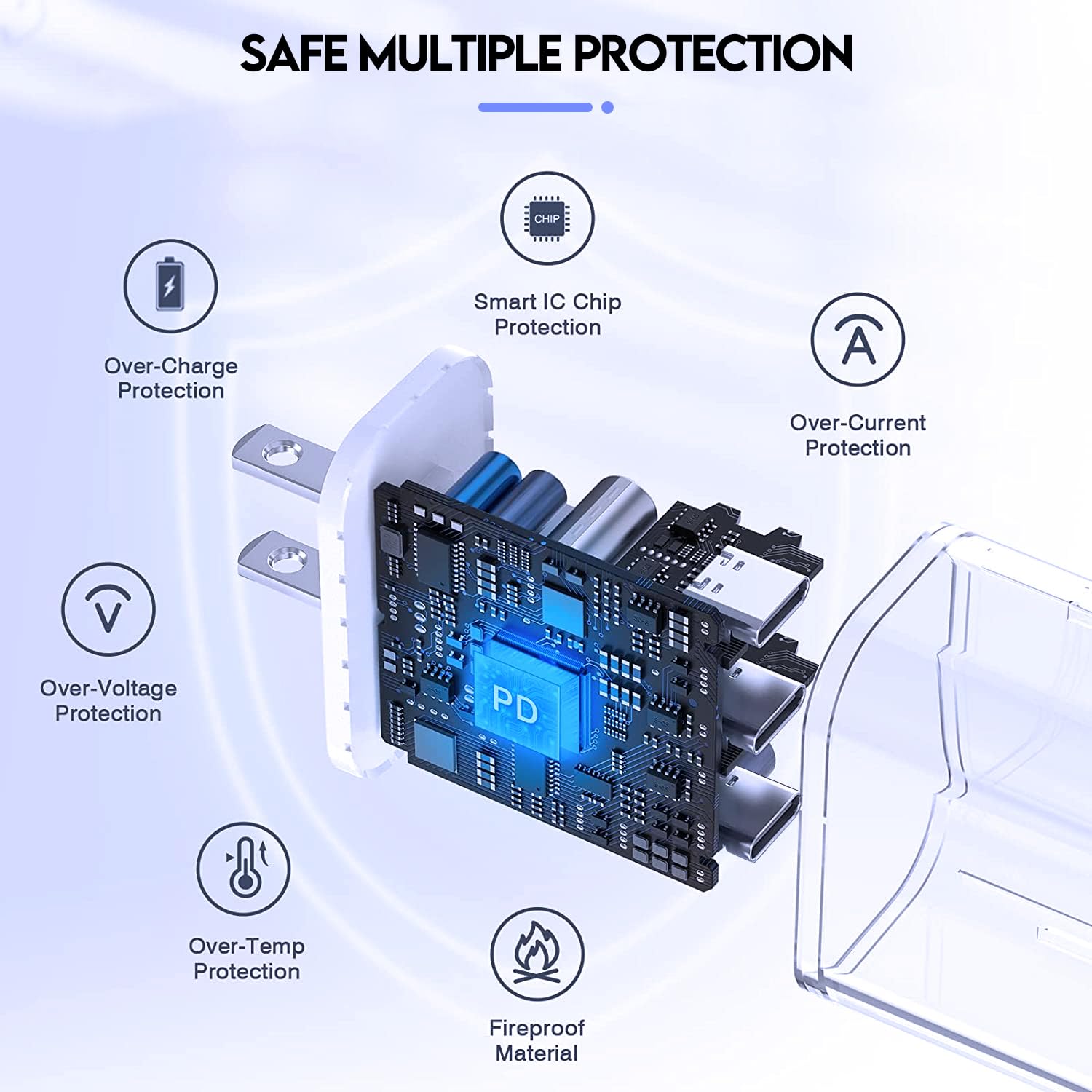 iPhone 15 Charger Block,USB C Charger [2 Pack] 35W 3-Port Wall Charger Fast Type C Charging Block PD Power Adapter for iPhone 15/15 Pro Max/14/14Pro/13/13 Mini/12 Pro Max/XR/SE, iPad,Galaxy,Pixel 4/3