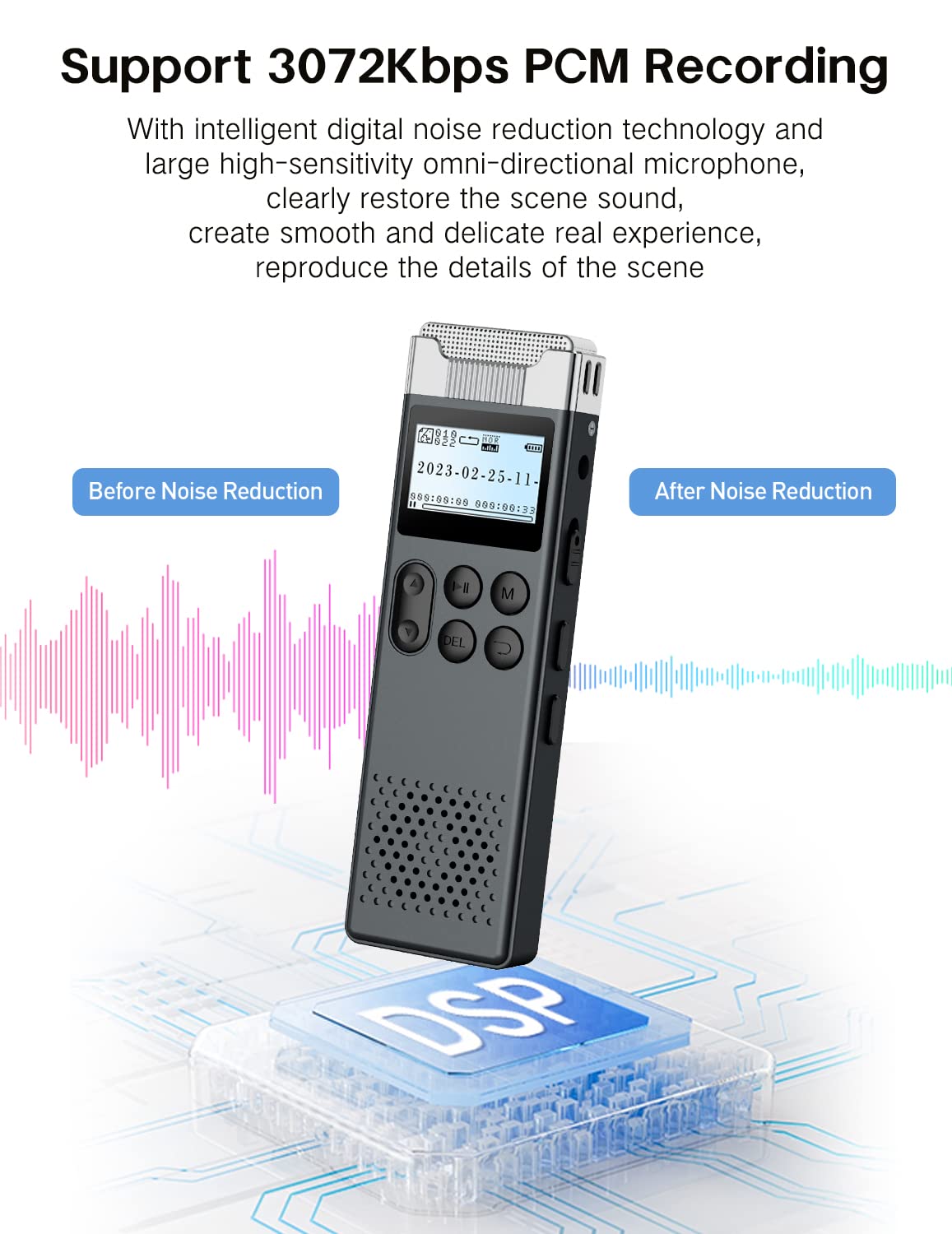 80GB Digital Voice Activated Recorder with Playback - Audio Voice Recorder for Lectures Meetings, Recording Device Dictaphone Sound Tape Recorder with Password & Card Reader