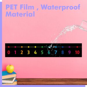 Number Line Bulletin Board Set, -100 to 100 Number Line Classroom Decoration with PET Film Bulletin Board Border Math Class Decoration Supplies for Classroom, School Wall, Teacher Office, Kids Room