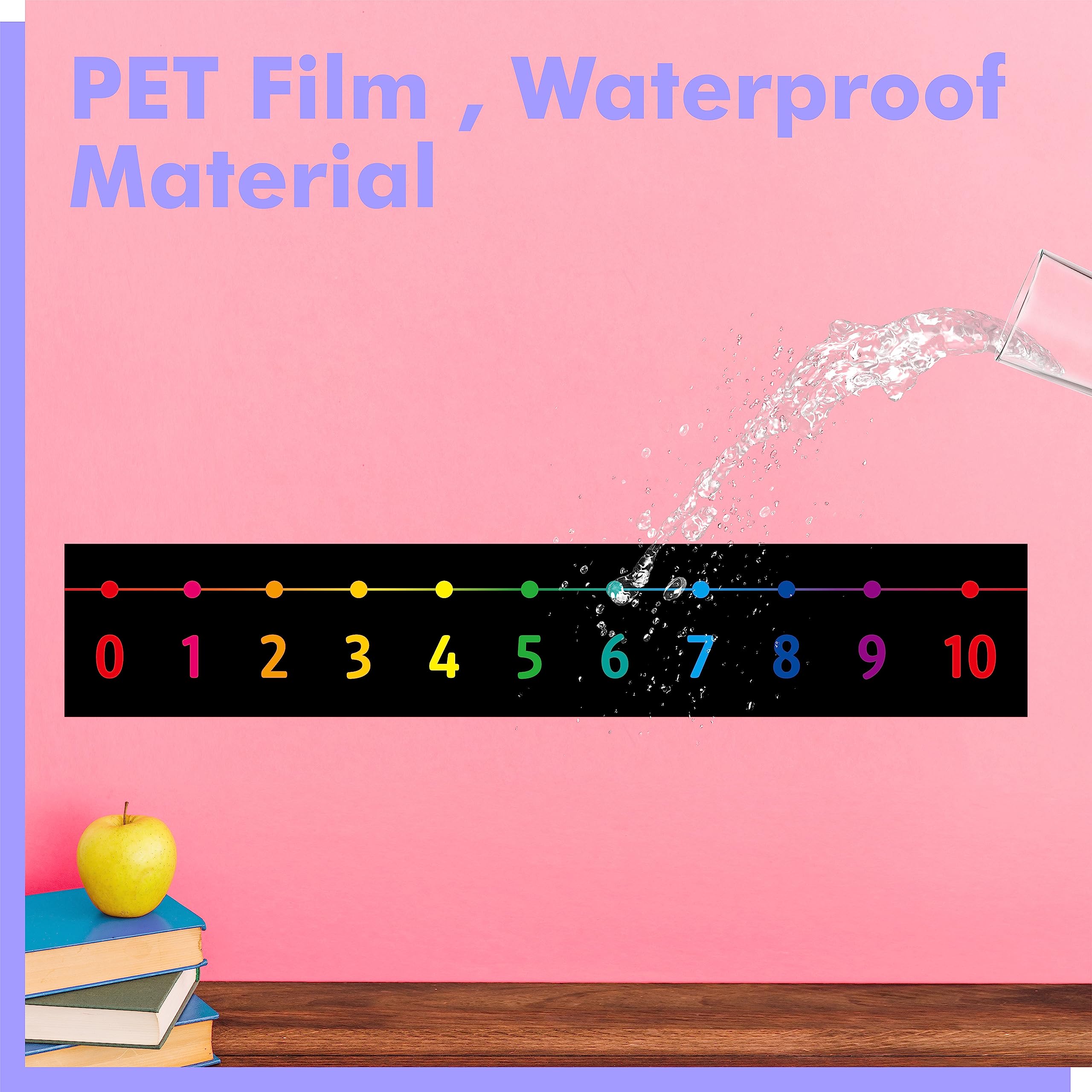 Number Line Bulletin Board Set, -100 to 100 Number Line Classroom Decoration with PET Film Bulletin Board Border Math Class Decoration Supplies for Classroom, School Wall, Teacher Office, Kids Room