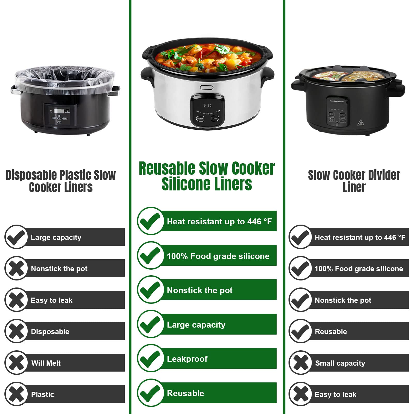 Silicone Crock Pot Liners, FRTIM Reusable Slow Cooker Liners Fit 7-8 Quart Oval Slow Cookers Leakproof Dishwasher Safe Cooking Pot Liner 1PCS - Black