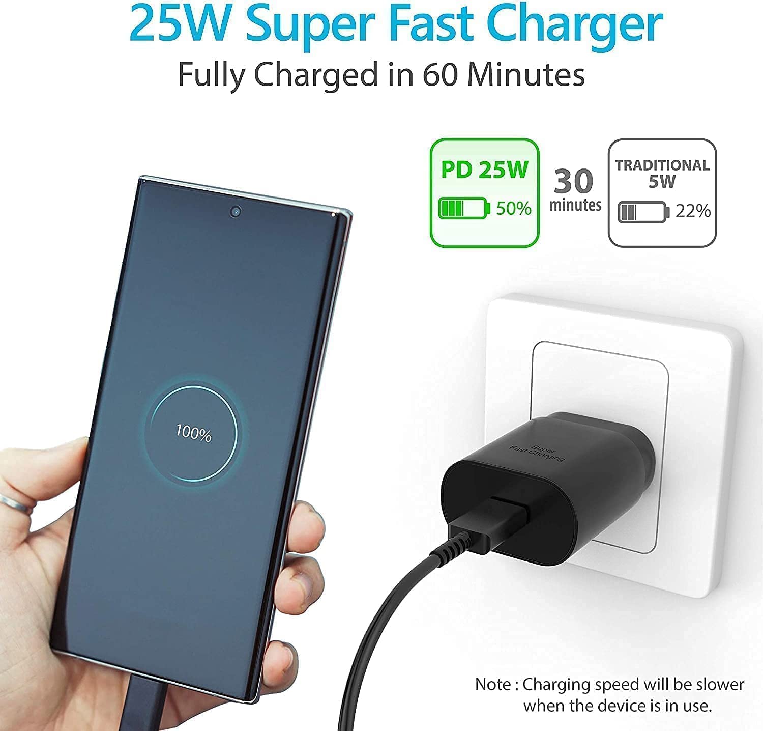 Type C Charger,Samsung Galaxy USB-C Super Fast Charging Power Adapter,25W Wall Charger Block for Samsung Galaxy S23/S23+/S23 Ultra/S22/S22+/S22 Ultra/S21/S20/S10/Z Fold 3 5G/Note 20/Note 10