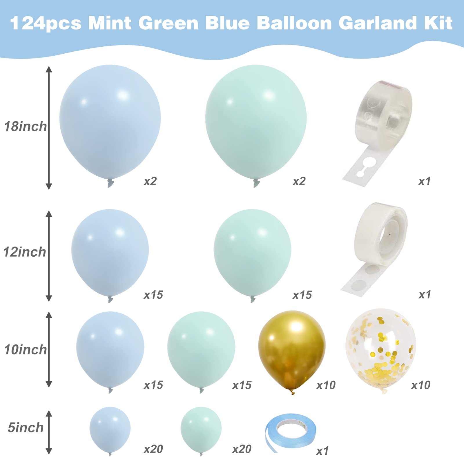 RUBFAC 124pcs Mint Green and Blue Balloon Garland Kit, Mint Green Blue Gold Confetti Latex Balloons for Wedding Bridal Baby Shower Birthday Party Decoration