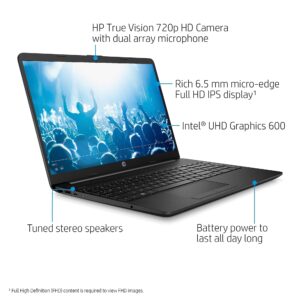 HP Laptop, 15.6" HD Screen, Intel Pentium Silver N5030 4 Cores Processor, 32GB Memory, 1TB SSD, Webcam, USB-C, HDMI, Wi-Fi, SD Card Reader, Windows OS, Black (Renewed)